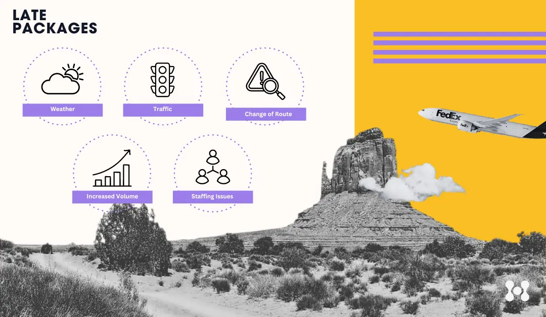 How Late Does UPS Deliver? | eHub